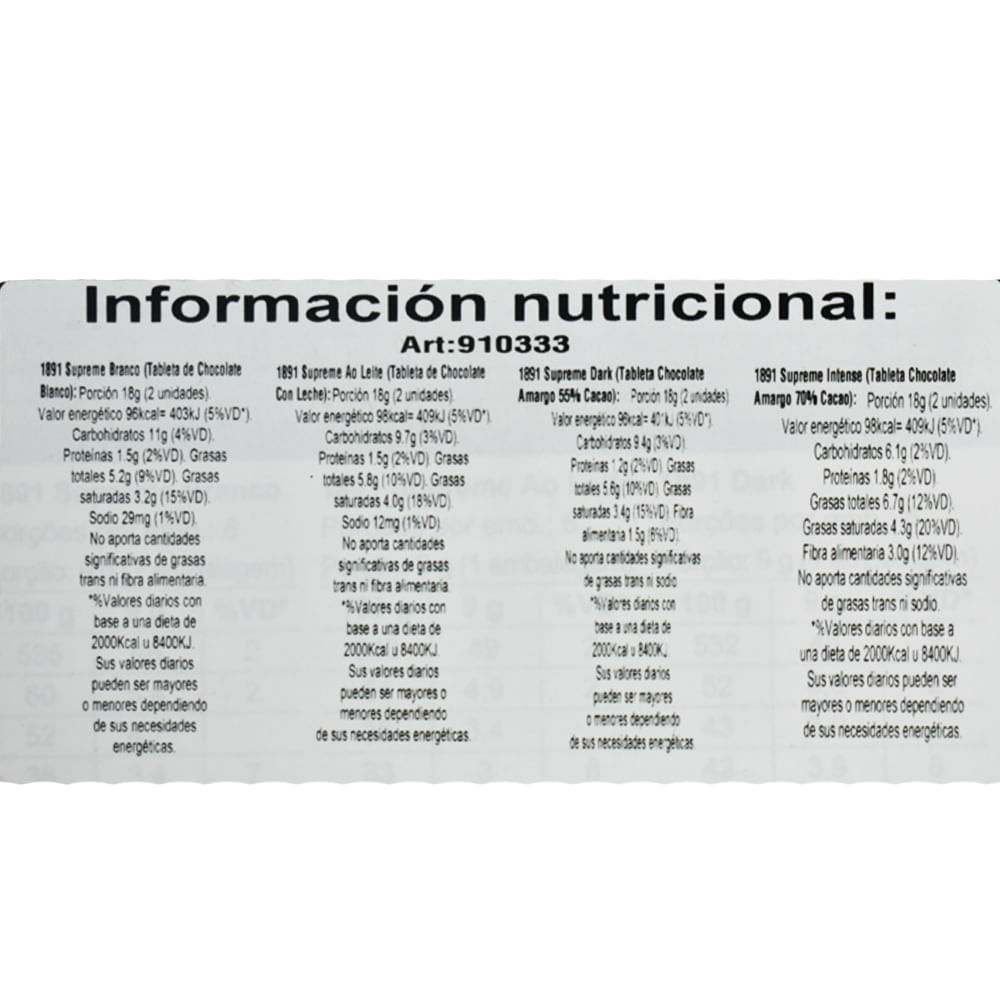 Bombonera 1891 Collection 216 g - Devoto Hnos. S.A.