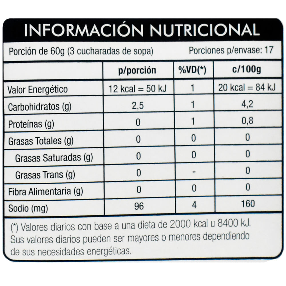 Salsa Condimentada DON PERITA 1020 g - Devoto Hnos. S.A.